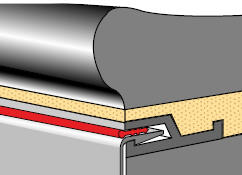 Replacement swimming pool liners,in ground and above ground